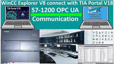 Tia Portal V18 Connect With Wincc Explorer V8 Device Plc S7 1200 Via Opc Ua Serverclient Youtube