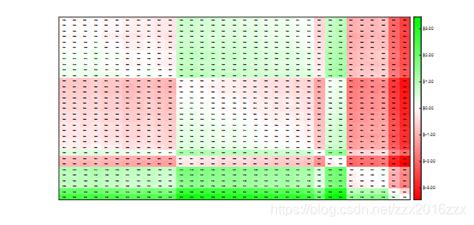 Matlab画热力网格图 好玩的matlab 博客园