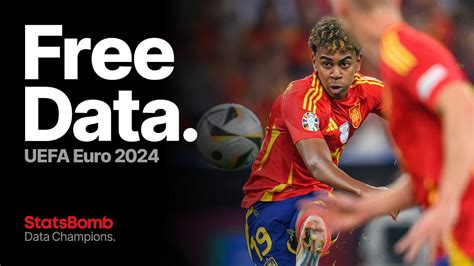 Data Viz 3 Building A Heatmap Of Kanté In Python By Trym Sorum Jan 2025 Medium