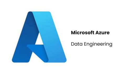 Develop High Quality Etl Pipeline Development With Python And Azure By
