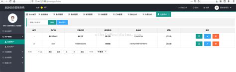 Springbootlayui旅游信息管理系统包括前台景点展现和后台管理 代码 最代码