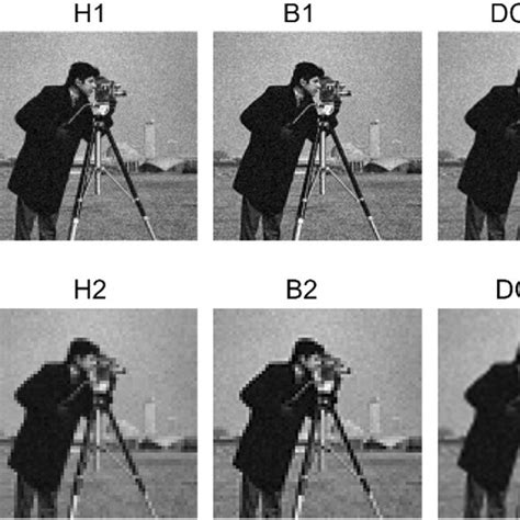 “cameraman” Image Under Gaussian Noise With Mean 0 And Variance 0 005