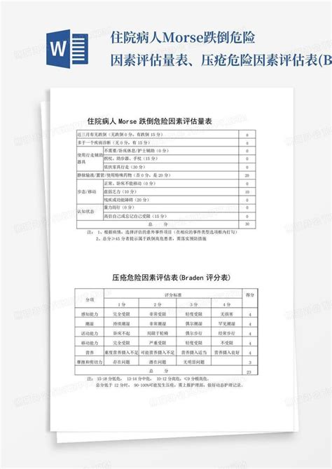 住院病人morse跌倒危险因素评估量表、压疮危险因素评估表braden评分word模板下载编号lnxejjye熊猫办公