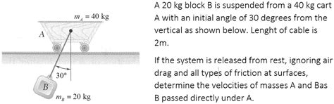 [get answer] a 20 kg block b is suspended from a 40 kg cart a with an