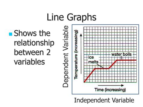 Scientific Measurements Ppt Download Scientific Measurements Ppt Download