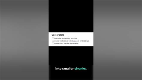 Before Coding Youtube