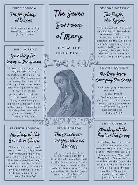 The Seven Sorrows Of Mary