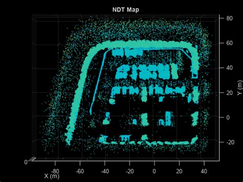 path planning using 3d lidar map matlab and simulink