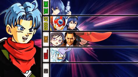 Cc Trunks Matchup Tier List R Deathbattlematchups