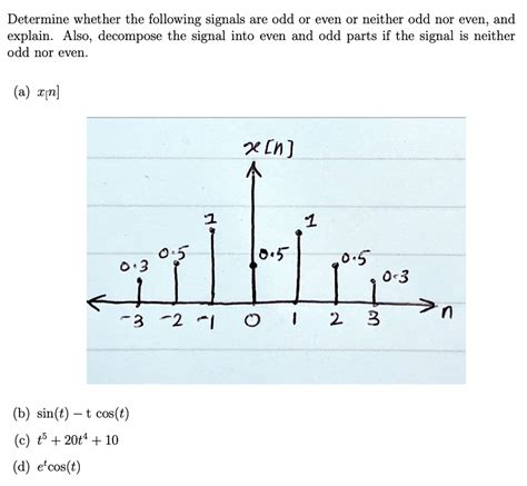 determine whether the following signals are odd or even or neither odd