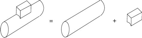 figure 1 from 38 a fictitious domain decomposition method for high