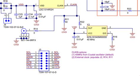 LDC EVM Can We Make Changes To EVM Firmware For Different Measurements Sensors Forum