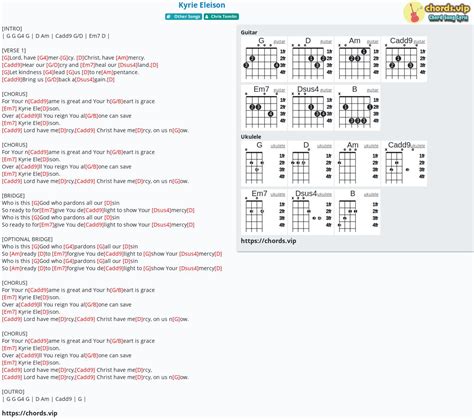 Hợp âm Kyrie Eleison Cảm âm Tab Guitar Ukulele Lời Bài Hát
