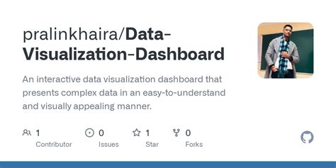 GitHub PralinKhaira Data Visualization Dashboard An Interactive Data Visualization Dashboard