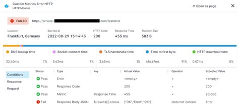Monitor Sematext Documentation