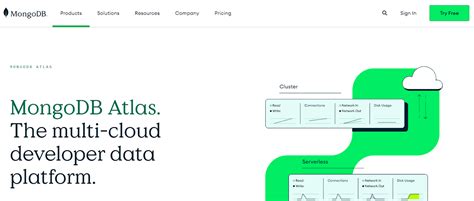 17 best data science tools pricing plans you should know
