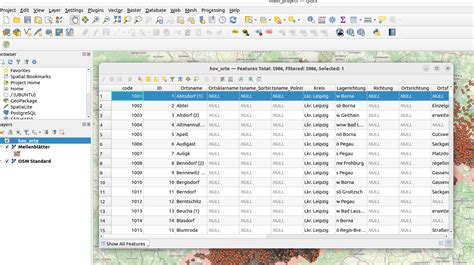 1 Getting Started With Qgis Digikar Qgis Tutorial