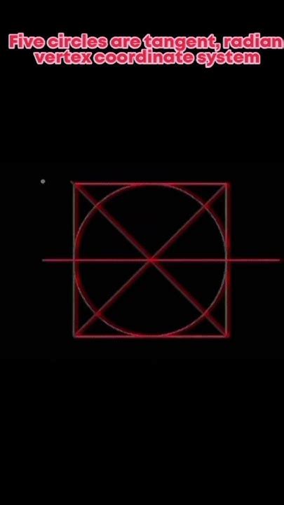 Five Circles Are Tangent Radian Vertex Coordinate Systemepisode 2