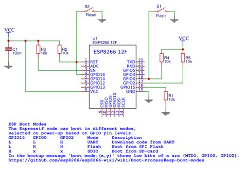 Esp8266 Daje Na Gpio0 Sygnał Low Przy Uruchomieniu Co Załącza Przekaźnik