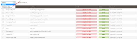 How To Manage Your Store After Magento 2 Migration Cart2cart™
