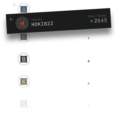 Bug Bounty Platform Jadi Hacker