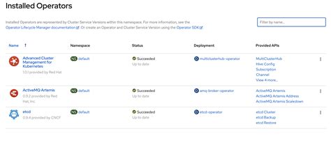 Cant Recreate Operator If The Installplan Exist In 44 · Issue 1570 · Operator Framework