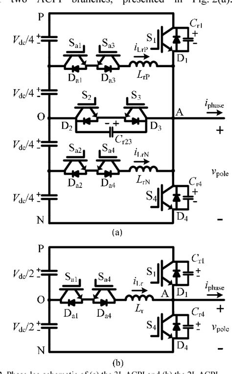 Figure 1 From A Soft Switched Three Level T Type Inverter With Auxiliary Commutated Poles