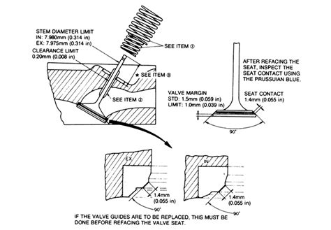 Ls Valve Seat Angles At Patti Smart Blog