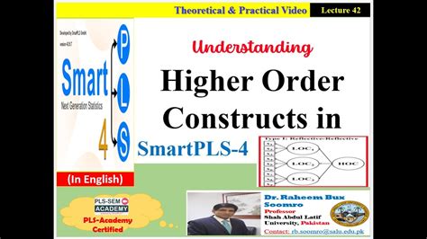 Smartpls Sem Lecture 42 Understanding Higher Order Construct In Smartpls 4 Youtube