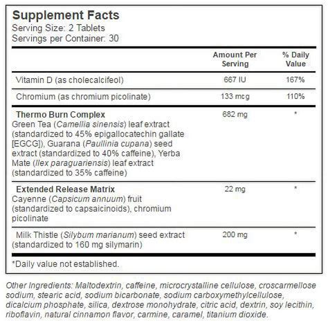 twinlab ripped fuel extended release fat burning formula 60 tablets