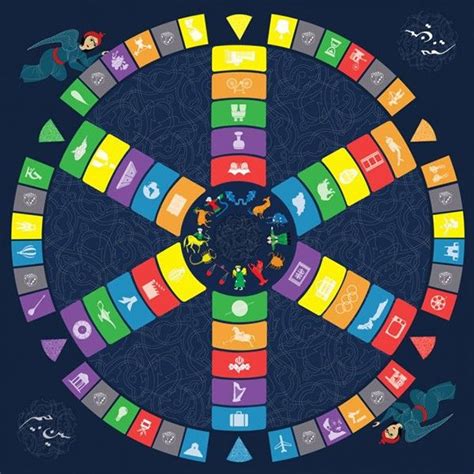 Trivial Pursuit Board Game Artofit