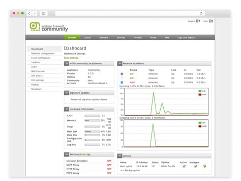 Best 10 Linux Firewall Solutions In 2024
