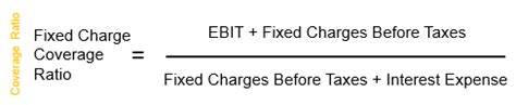 Fixed Charge Coverage Ratio Business CPR