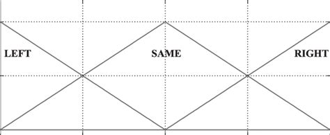 linguistic variable hd membership functions download scientific diagram