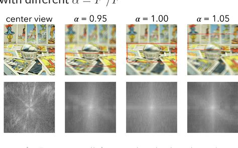 Figure 1 From Advanced Depth Estimation And Refocusing With Light Fields Semantic Scholar