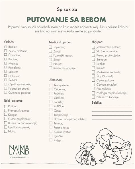 Putovanje Sa Bebom Saveti Detaljan Spisak Potrebnih Stvari