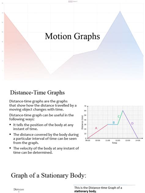 motion graphs pdf