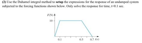 Solved 2 Use The Duhamel Integral Method To Setup The