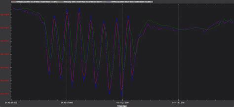 How To Interpret GPS For Attitude Copter ArduPilot Discourse