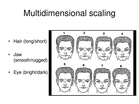 Ppt Multidimensional Scaling Powerpoint Presentation Free Download Id808381