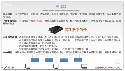 王道《计算机网络》思维导图汇总王道思维导图 Csdn博客