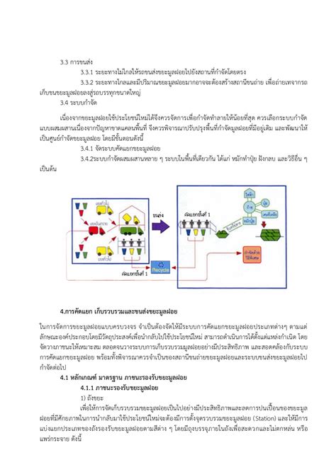 โครงการขยะรีไซเคิลปรับปรุงสิ่งแวดล้อมป้องกันโรค ปิยวดี เหลืองชูศักดิ์ หน้าหนังสือ 29 พลิก