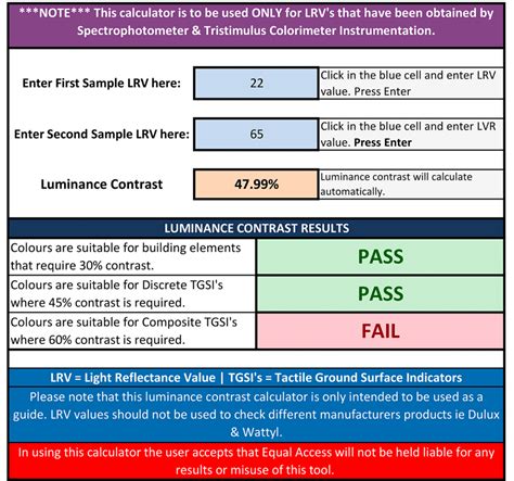 Understanding Luminance Contrast And Colour Contrast For Sda Sda