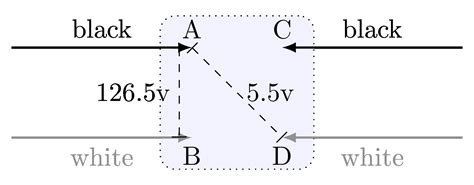 electrical why is my outlet voltage abnormal home improvement