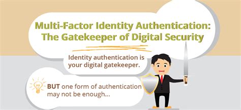 Infographic Multi Factor Identity Authentication
