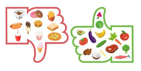 La Prohibición De La Comida Chatarra En Las Escuelas ¿es Una