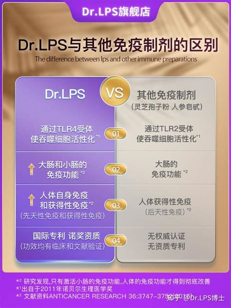 化疗期间吃什么最好日本进口化疗营养补充剂 知乎