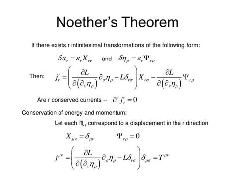 noether s theorem understanding the conservation laws
