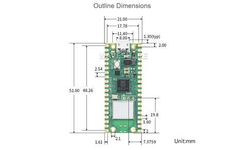 Pico W Microcontroller Raspberry Pi